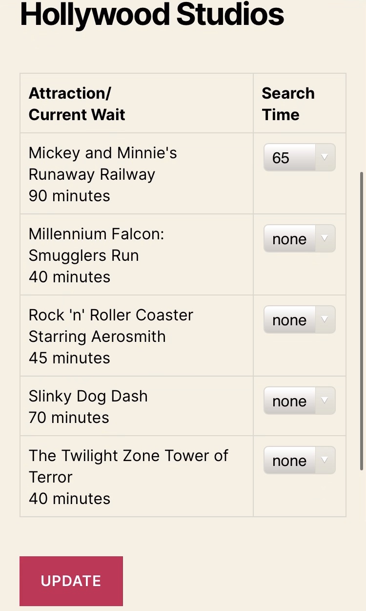 The New Wait Time Tool - mousekepros